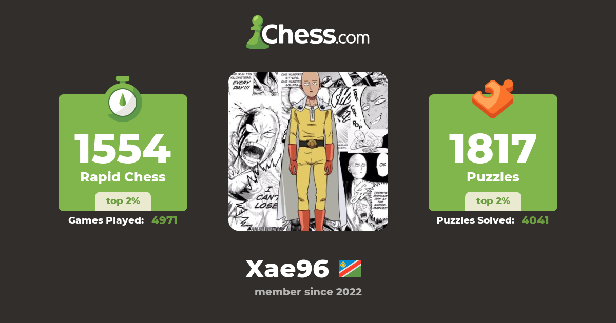 Xavier (Xae96) - Chess Profile - Chess.com