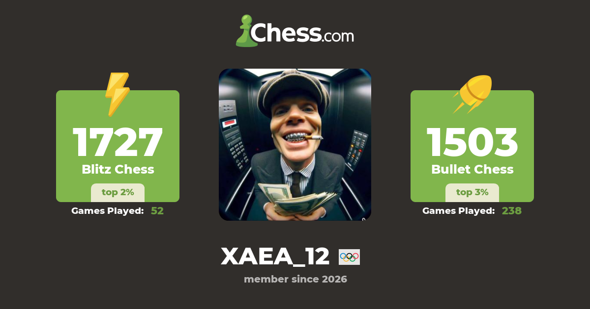 XAEA_12 - Chess Profile - Chess.com
