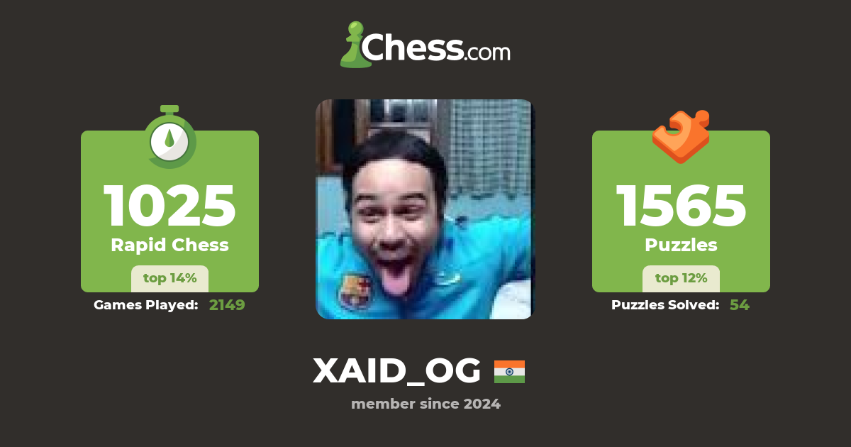 Zaid Bin ashiq (XAID_OG) - Chess Profile - Chess.com