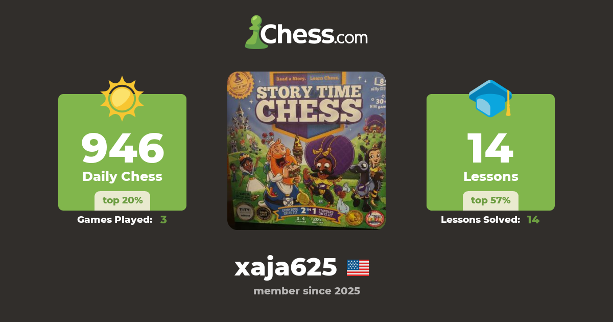 xavier grant (xaja625) - Chess Profile - Chess.com