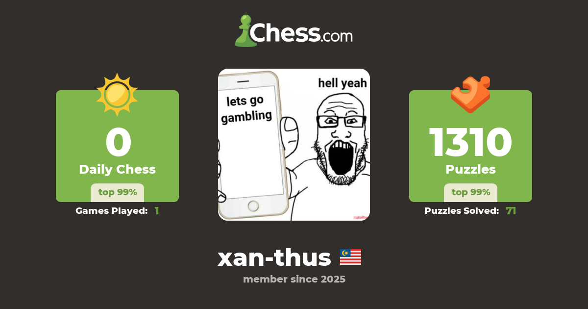 YAP XAN THUS Moe (xan-thus) - Chess Profile - Chess.com