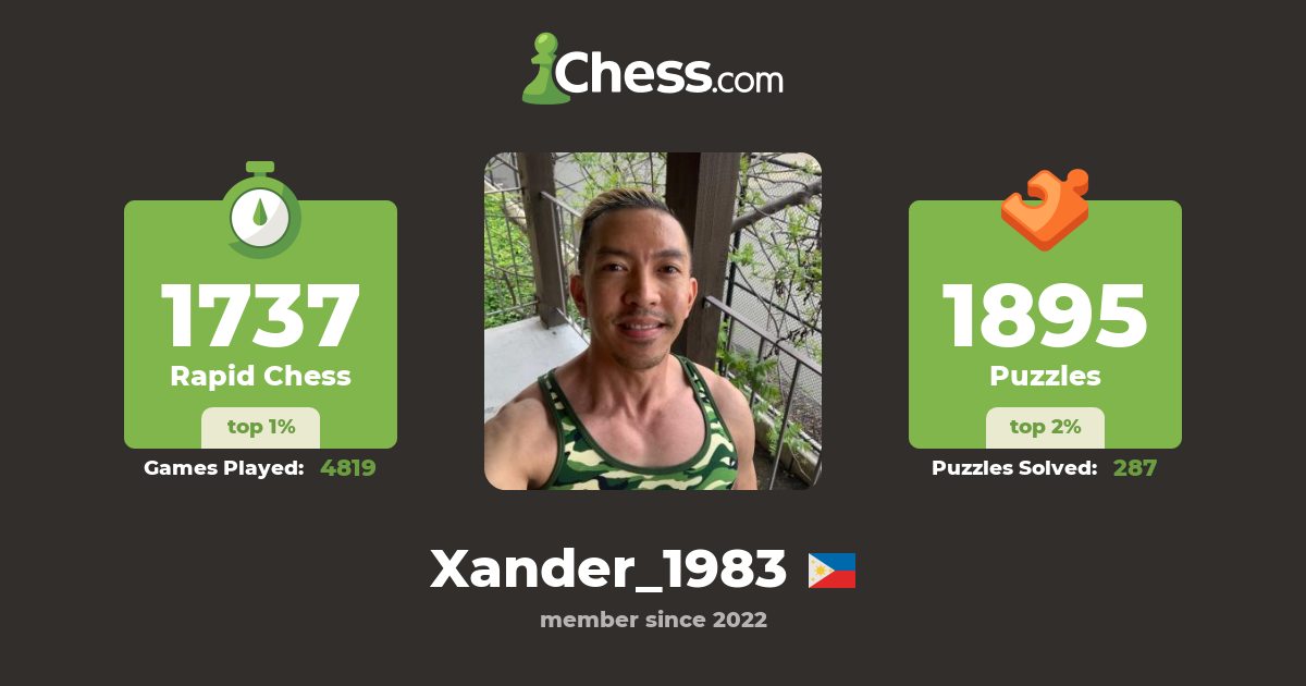 Alex Oliver (Xander_1983) - Chess Profile - Chess.com