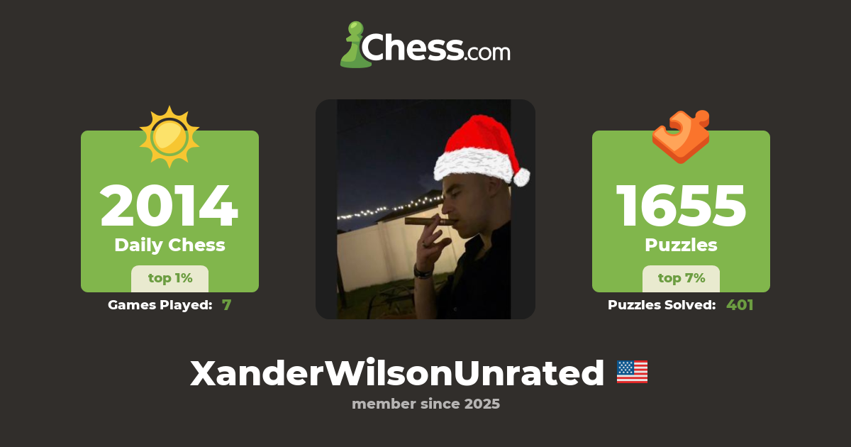 Xander Wilson (XanderWilsonUnrated) - Chess Profile - Chess.com