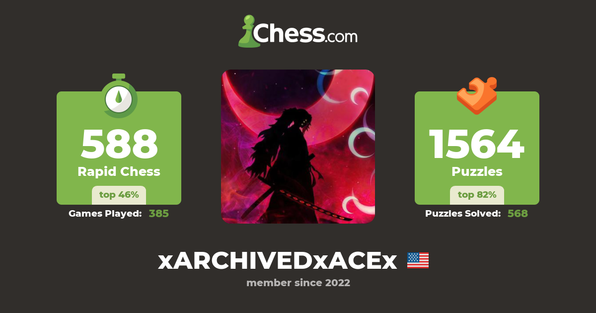 xARCHIVEDxACEx - Chess Profile - Chess.com