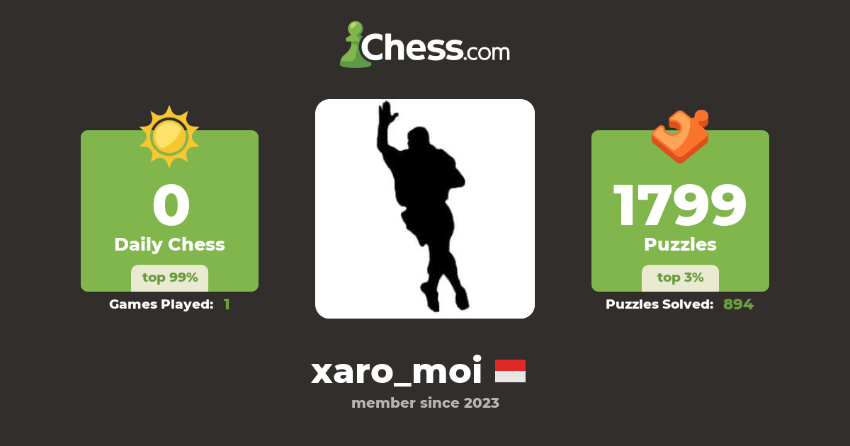 xaro_moi - Chess Profile - Chess.com