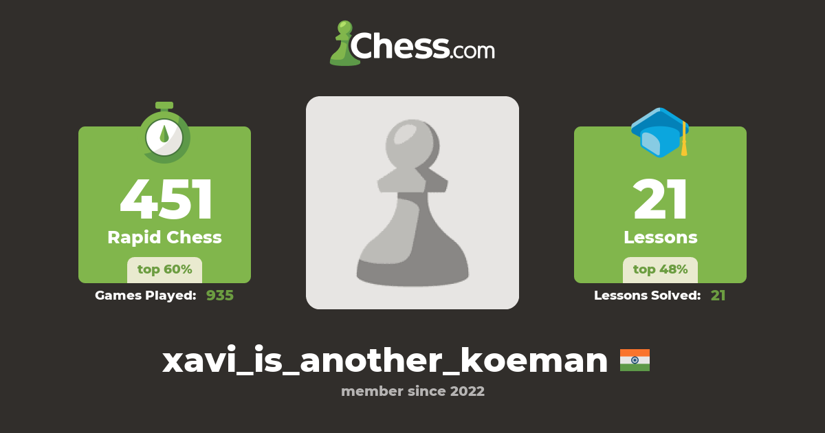 xavi_is_another_koeman - Chess Profile - Chess.com