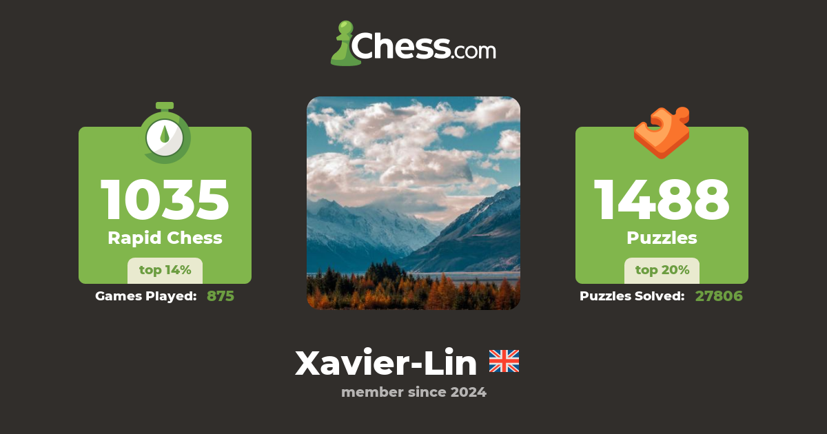 Xiang Lin (Xavier-Lin) - Chess Profile - Chess.com