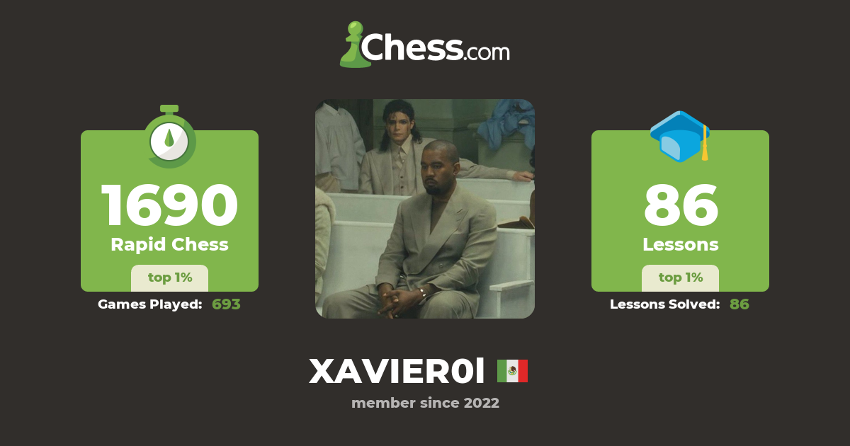XAVIER0l - Chess Profile - Chess.com