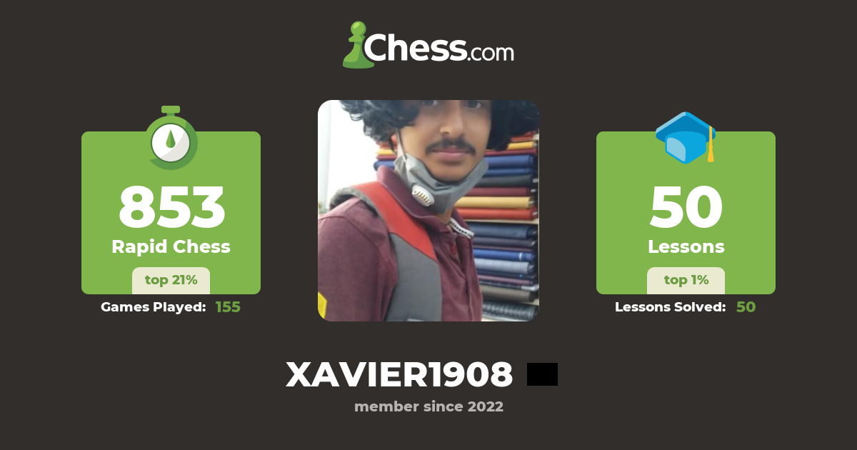XAVIER1908 - Chess Profile - Chess.com