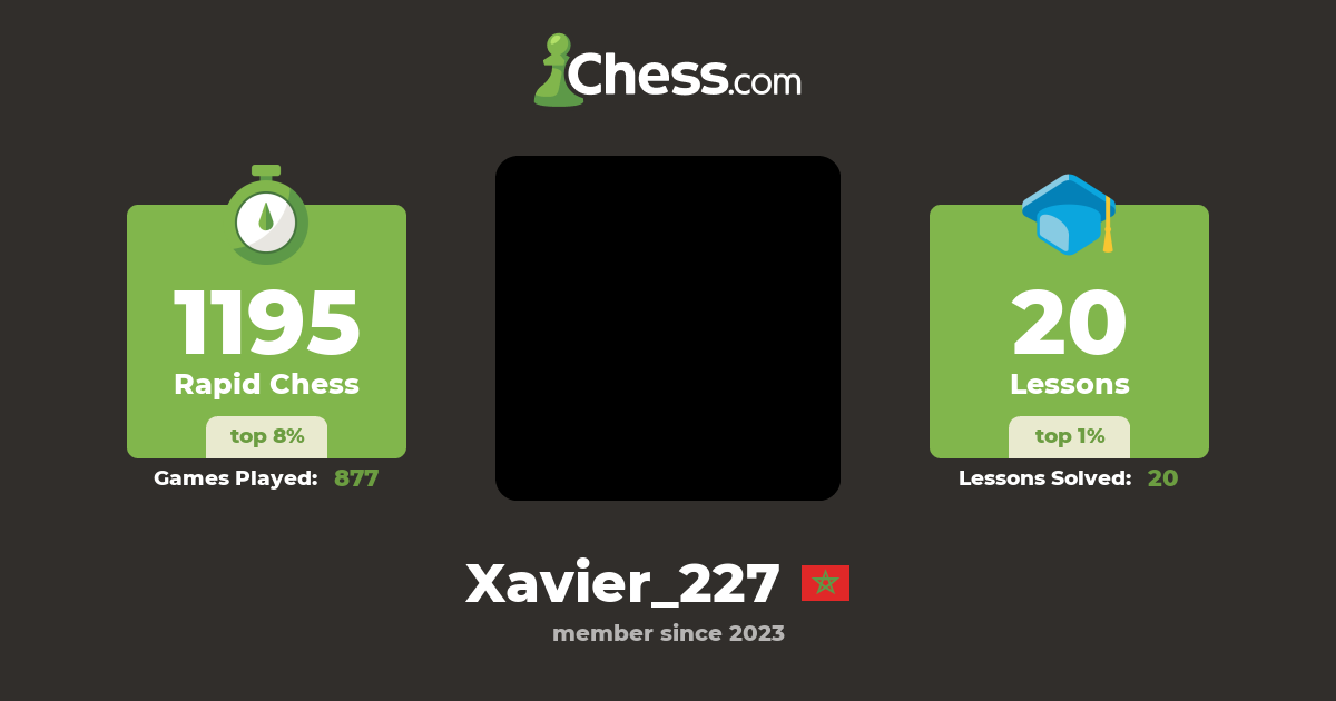 Xavier_227 - Chess Profile - Chess.com