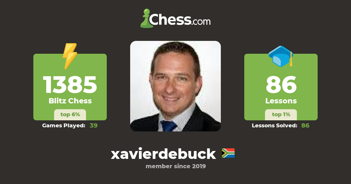 Xavier De Buck (xavierdebuck) - Chess Profile - Chess.com