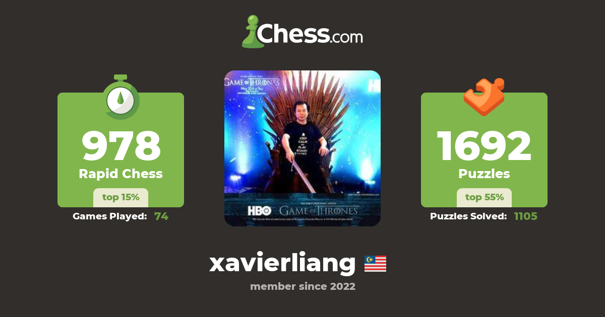 Xavier Liang (xavierliang) - Chess Profile - Chess.com