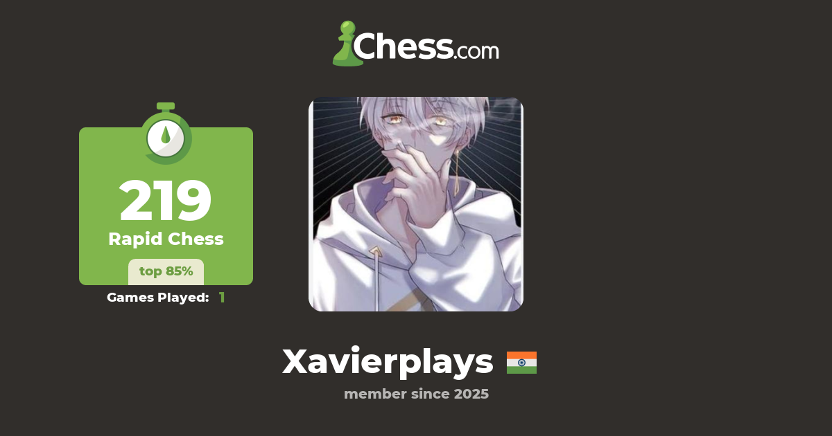 Xavierplays - Chess Profile - Chess.com