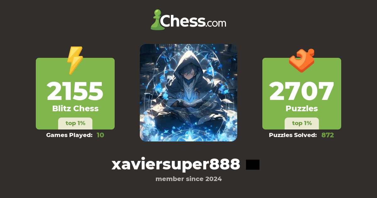 xaviersuper888 - Chess Profile - Chess.com
