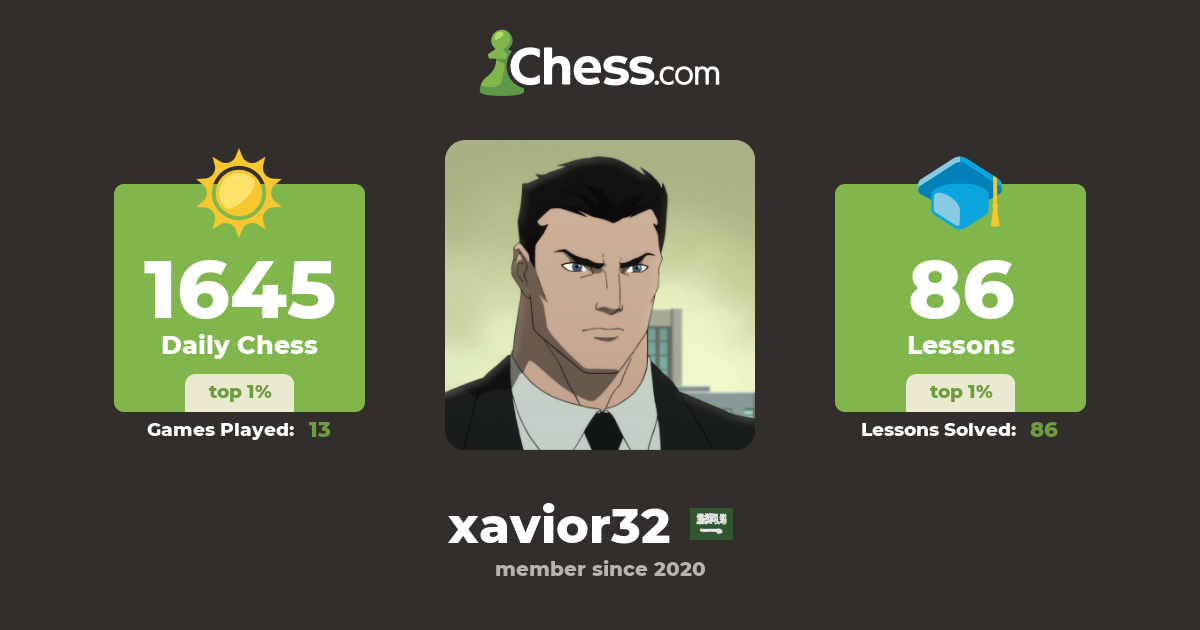 xavior32 - Chess Profile - Chess.com