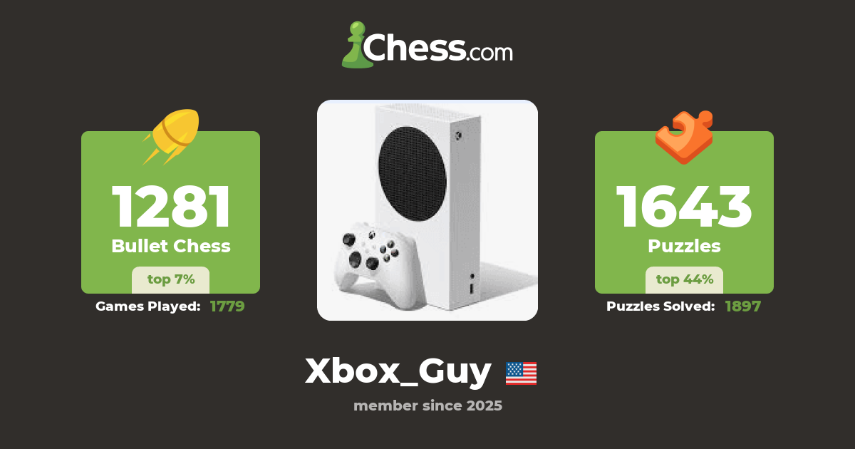 Layken Birt (Xbox_Guy) - Chess Profile - Chess.com