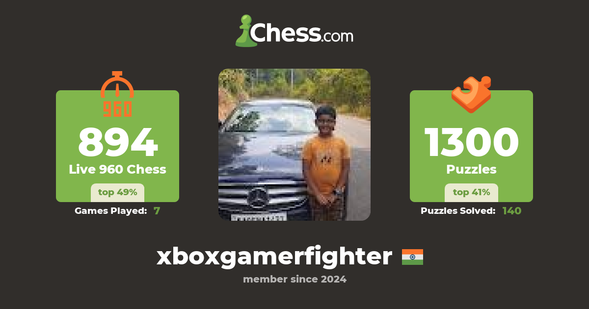 Mokshitesh 007 (xboxgamerfighter) - Chess Profile - Chess.com