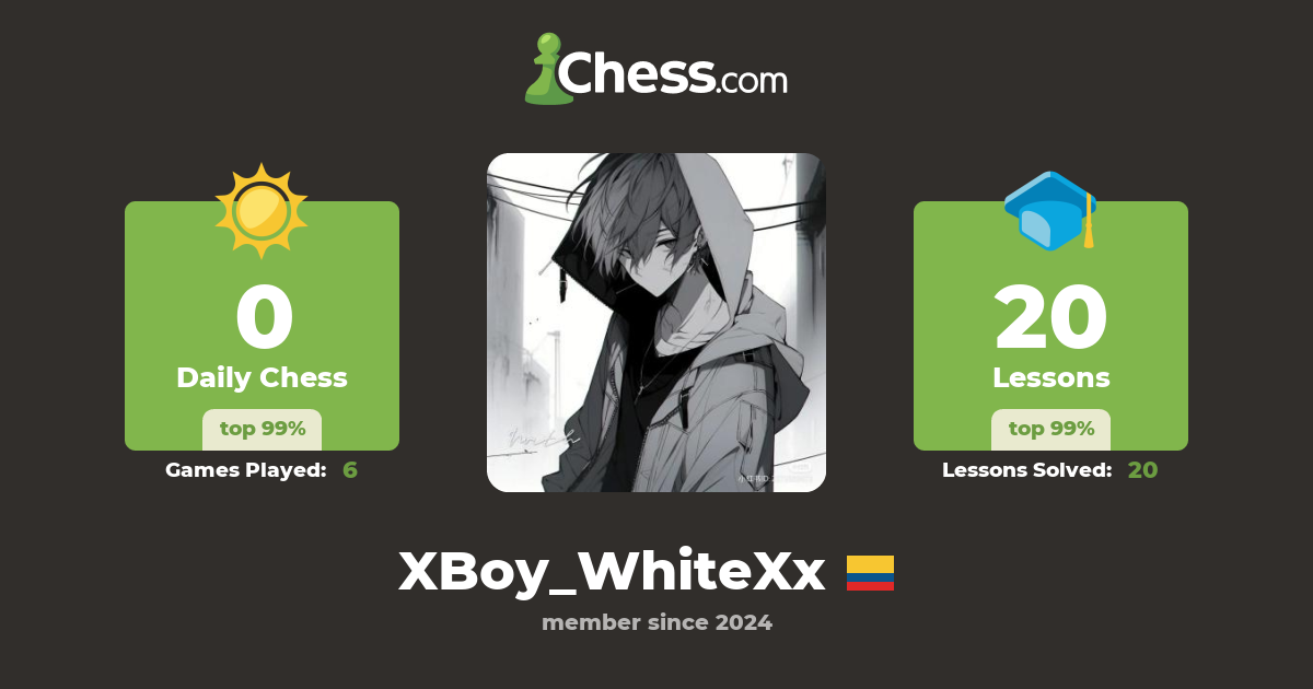 jonas gonzalez (XBoy_WhiteXx) - Chess Profile - Chess.com