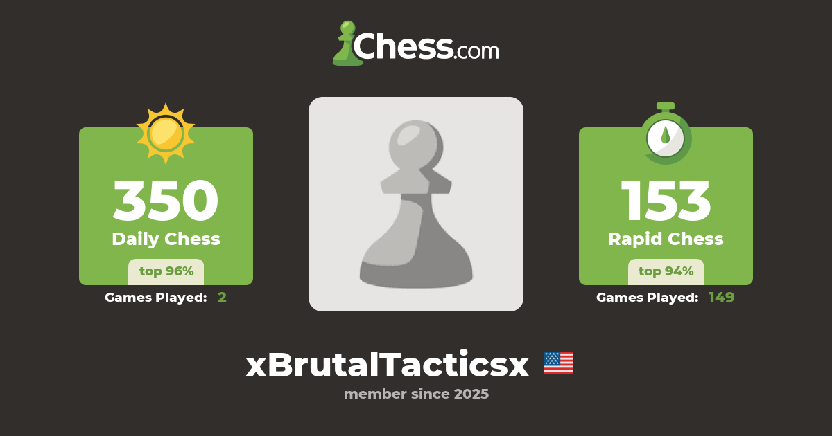 xBrutalTacticsx - Chess Profile - Chess.com