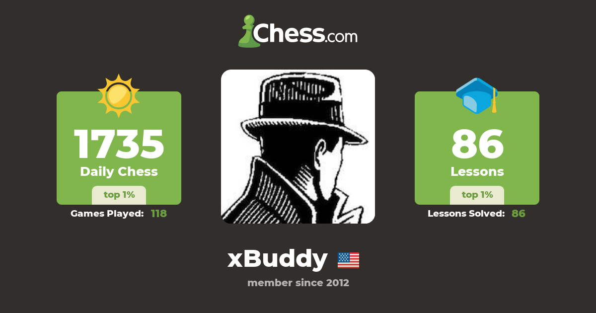 xBuddy - Chess Profile - Chess.com