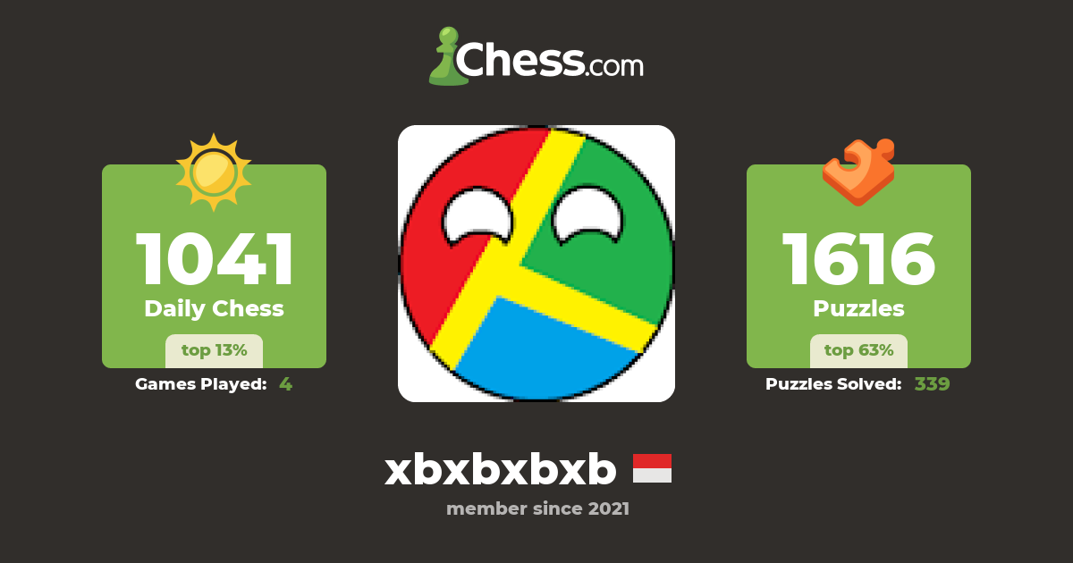 The Xavball (xbxbxbxb) - Chess Profile - Chess.com