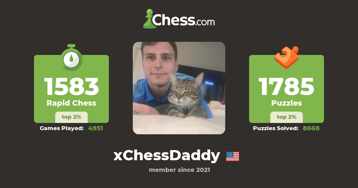 Conor McPoyle (xChessDaddy) - Chess Profile - Chess.com
