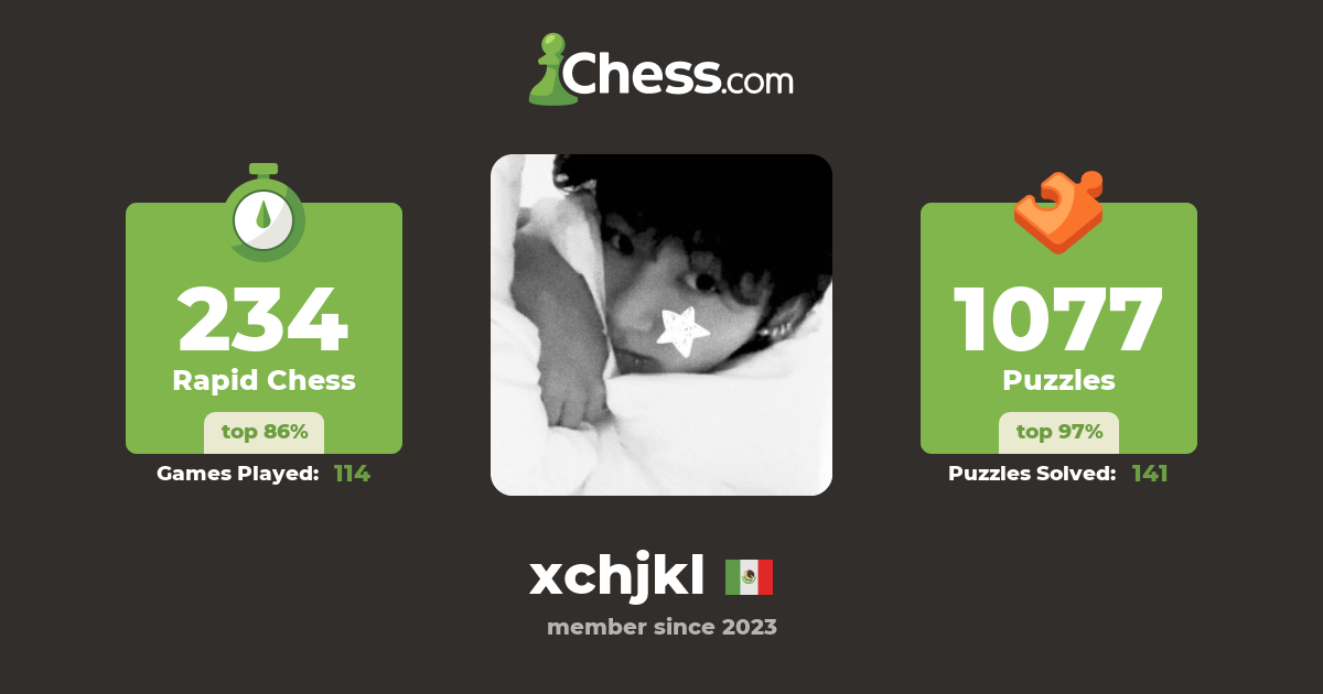 xchjkl - Chess Profile - Chess.com