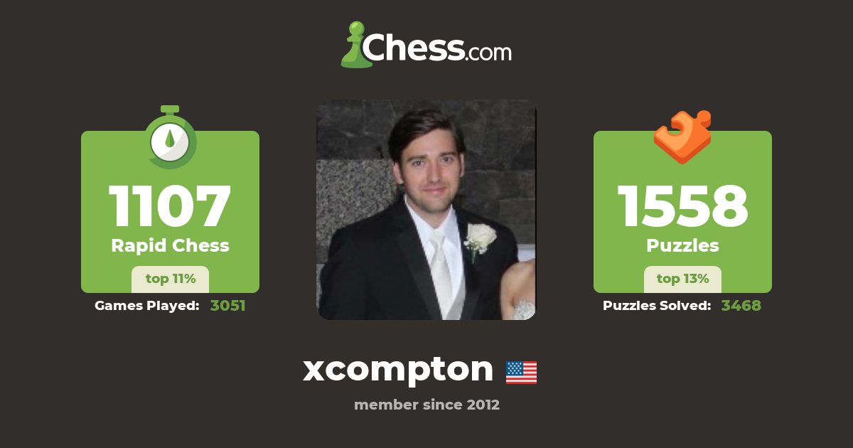 Alex Compton (xcompton) - Chess Profile - Chess.com