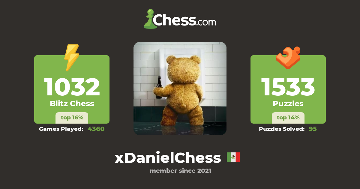 Daniel Rasgado Cisneros (xDanielChess) - Chess Profile - Chess.com
