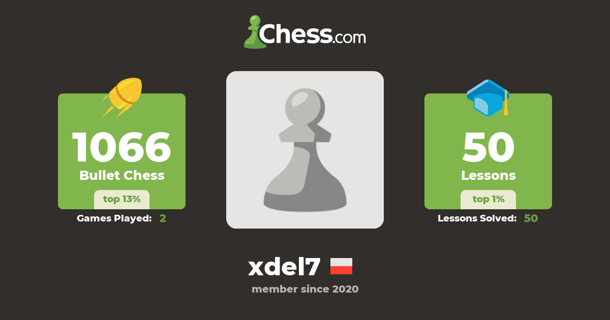 xdel7 - Chess Profile - Chess.com