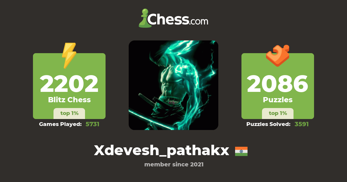 Devesh Pathak (Xdevesh_pathakx) - Chess Profile - Chess.com