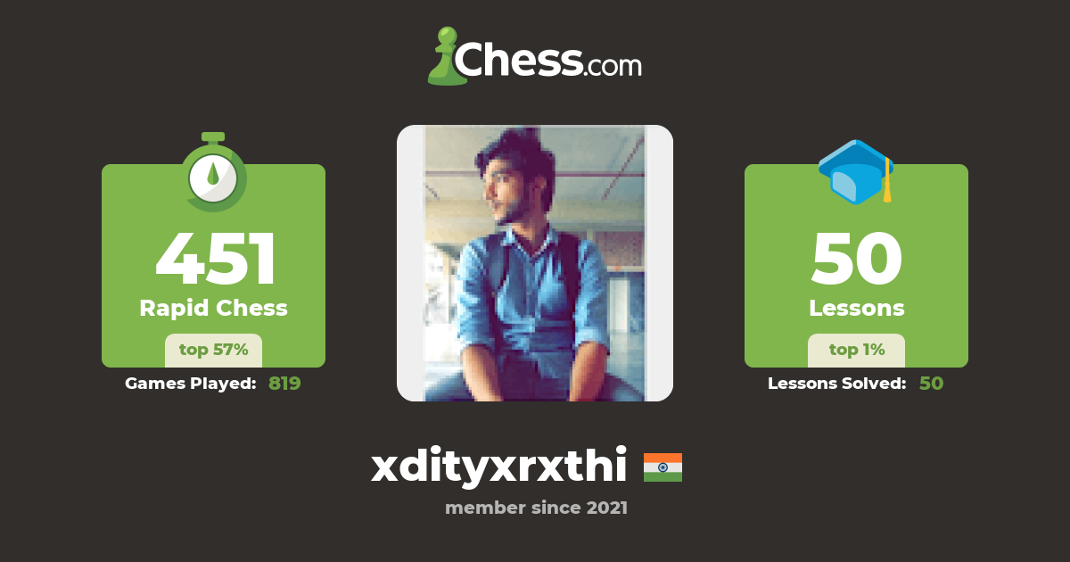 Aditya Rathi (xdityxrxthi) - Chess Profile - Chess.com