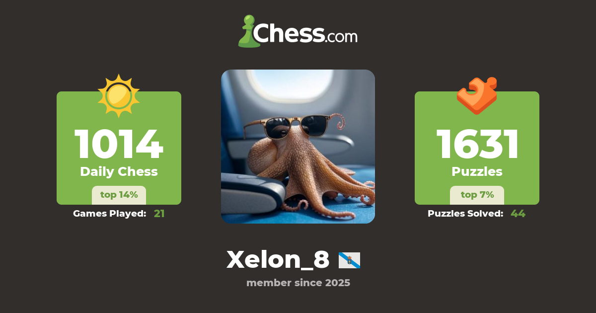 Xelon_8 - Chess Profile - Chess.com