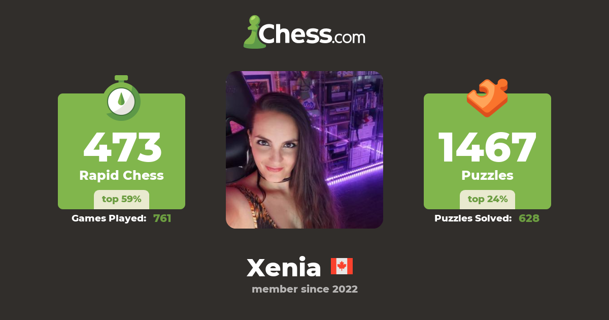 Xenia - Chess Profile - Chess.com