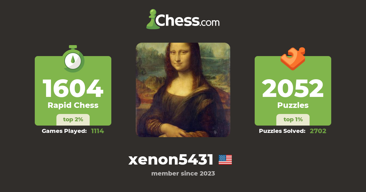 xenon5431 - Chess Profile - Chess.com