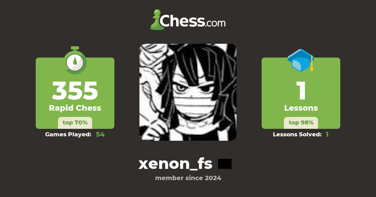 Andrick Ramirez-Lopez (xenon_fs) - Chess Profile - Chess.com