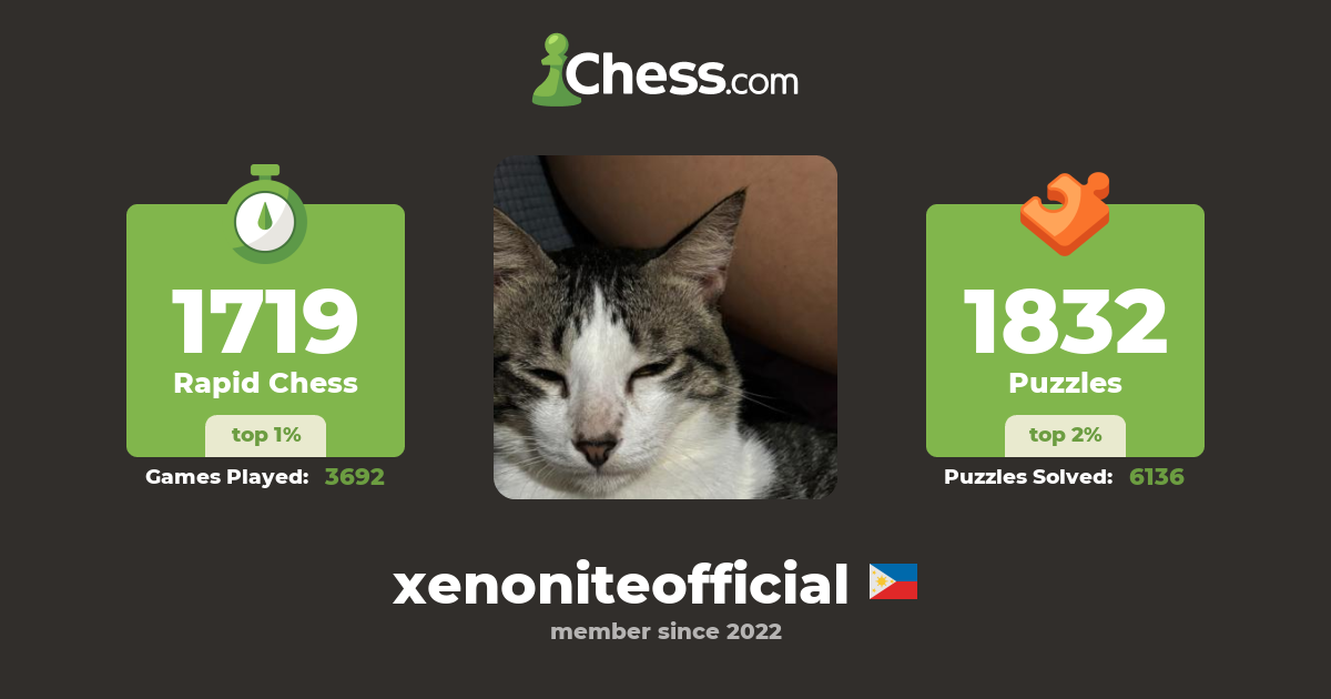 Xenonite Official (xenoniteofficial) - Chess Profile - Chess.com