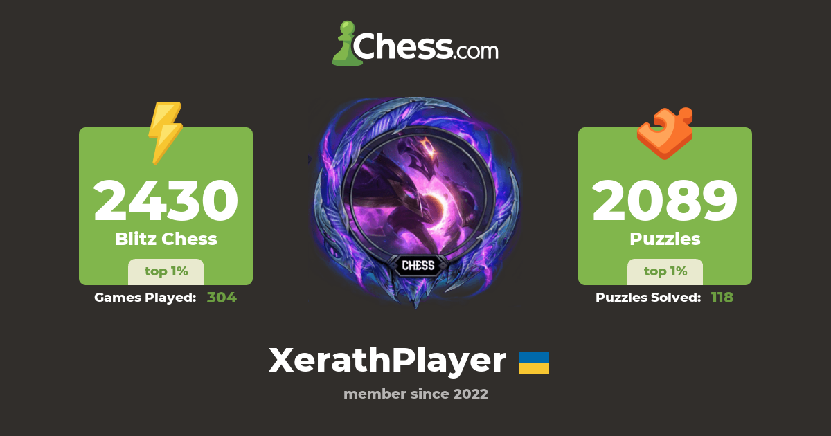 Jack Gosling (XerathPlayer) - Chess Profile - Chess.com