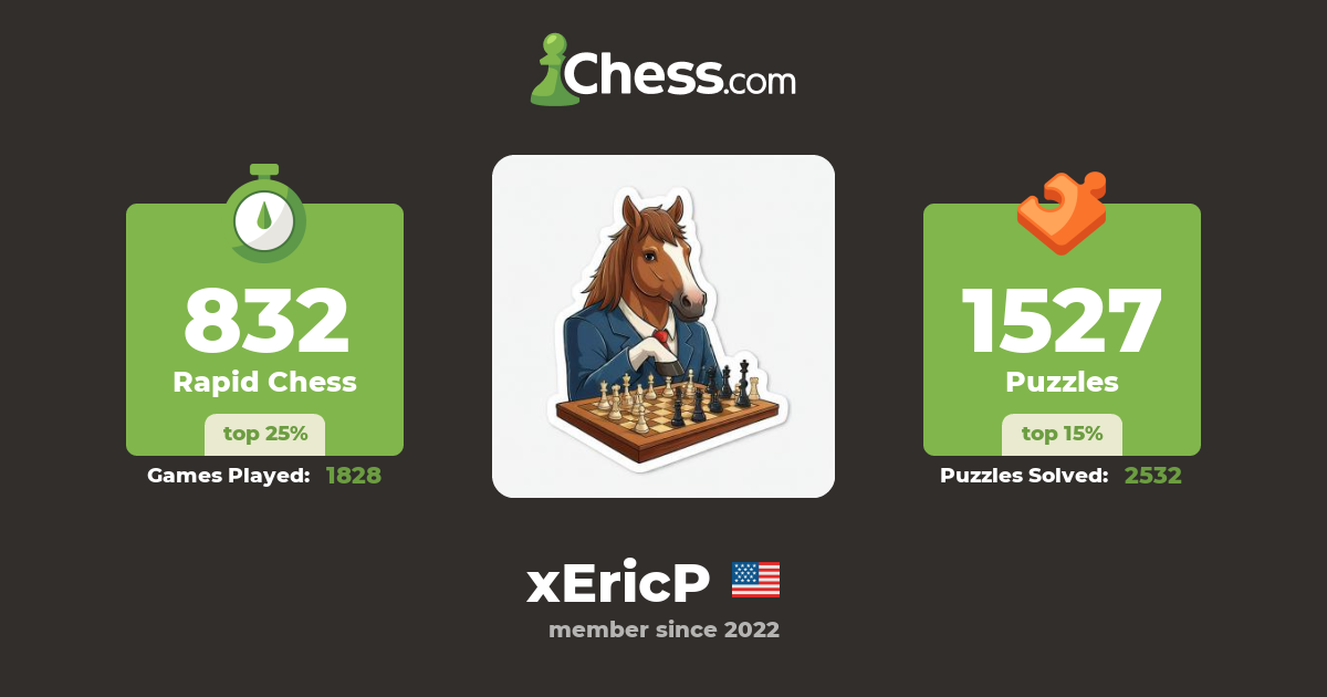Eric Perez (xEricP) - Chess Profile - Chess.com