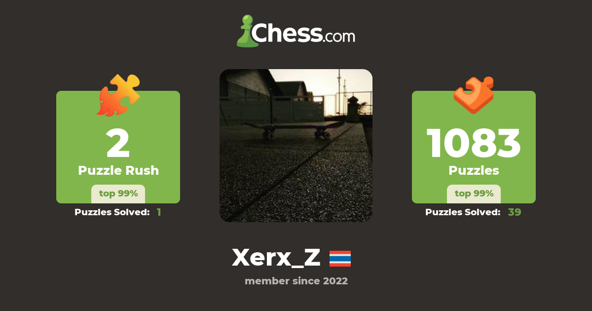 Xerx_Z - Chess Profile - Chess.com