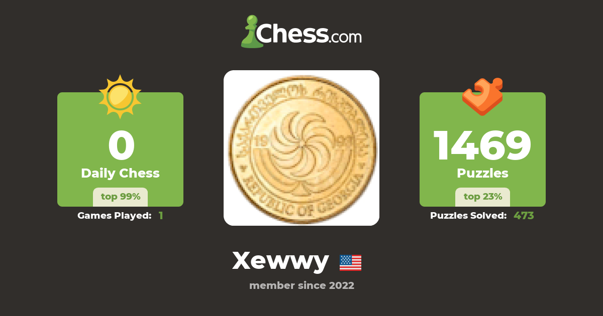 Ja'mauri Adams (Xewwy) - Chess Profile - Chess.com