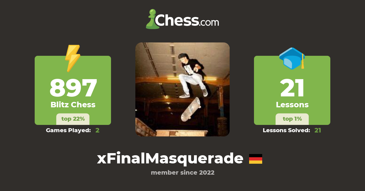 Pascal Schneider (xFinalMasquerade) - Chess Profile - Chess.com