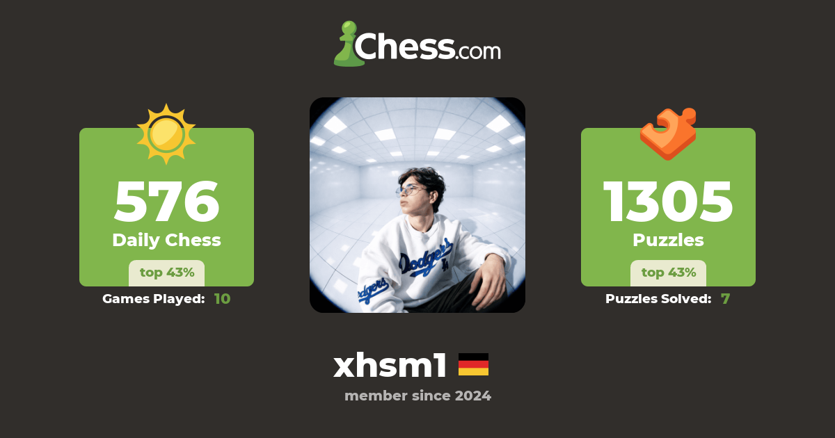 xhsm1 - Chess Profile - Chess.com
