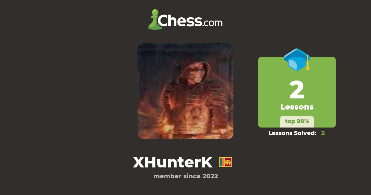 Hunter X Xhunterk Chess Profile Chess