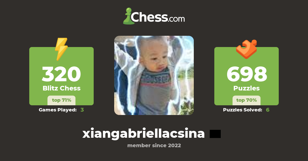 Xian Gabriel Lacsina (xiangabriellacsina) - Chess Profile - Chess.com