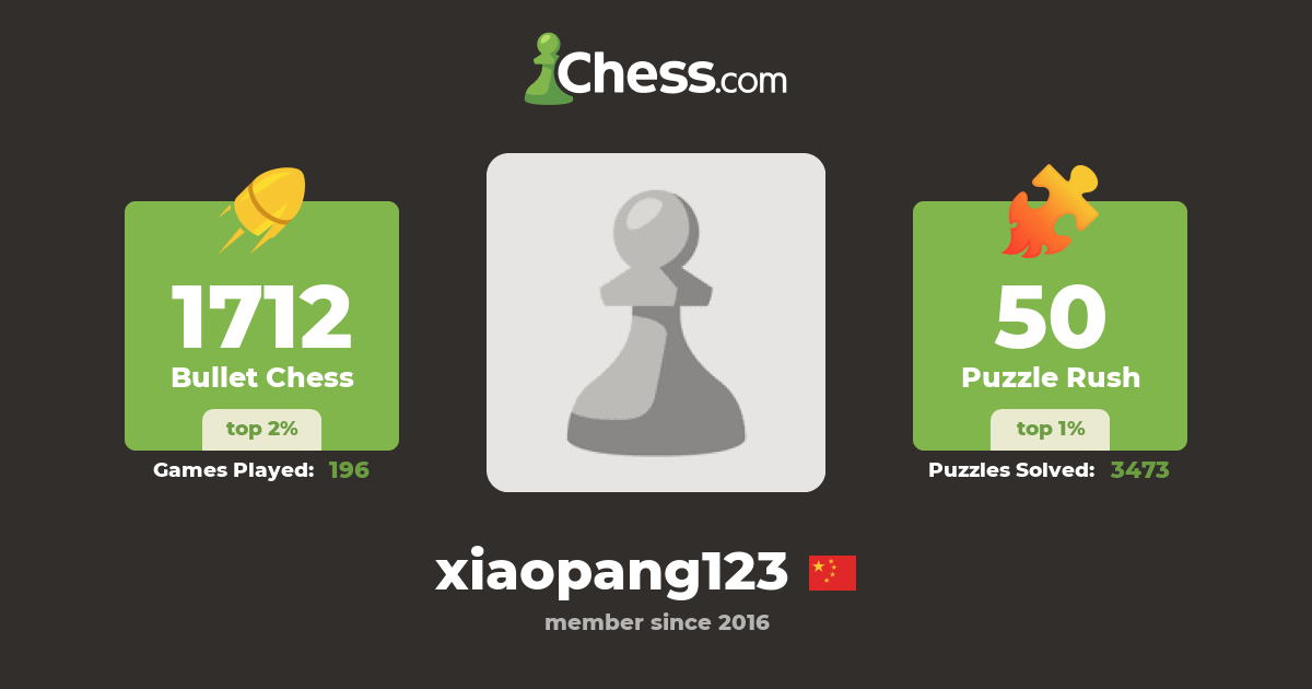 WGM Xueyi Li (xiaopang123) - Chess Profile - Chess.com