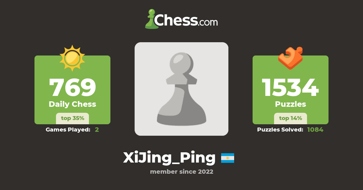 XiJing_Ping - Chess Profile - Chess.com