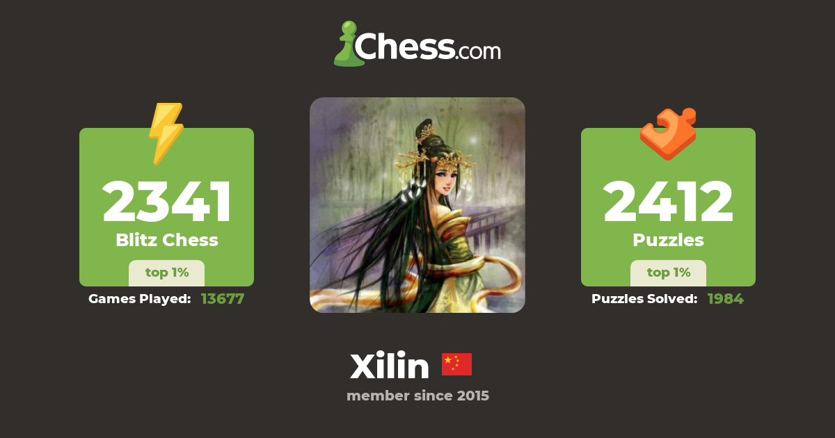 Xilin - Chess Profile - Chess.com