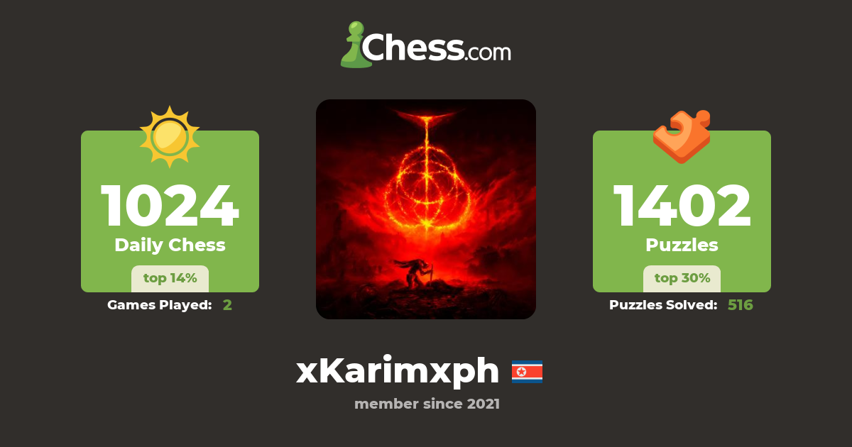 Karim (xKarimxph) - Chess Profile - Chess.com