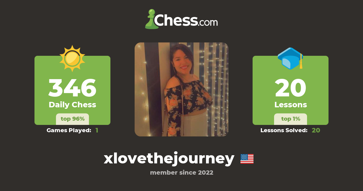 xlovethejourney - Chess Profile - Chess.com